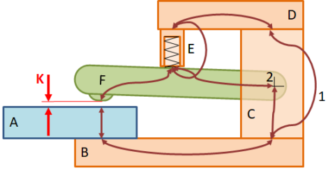 Step-by-Step Example of Tolerance Analysis - Vink System Design & Analysis